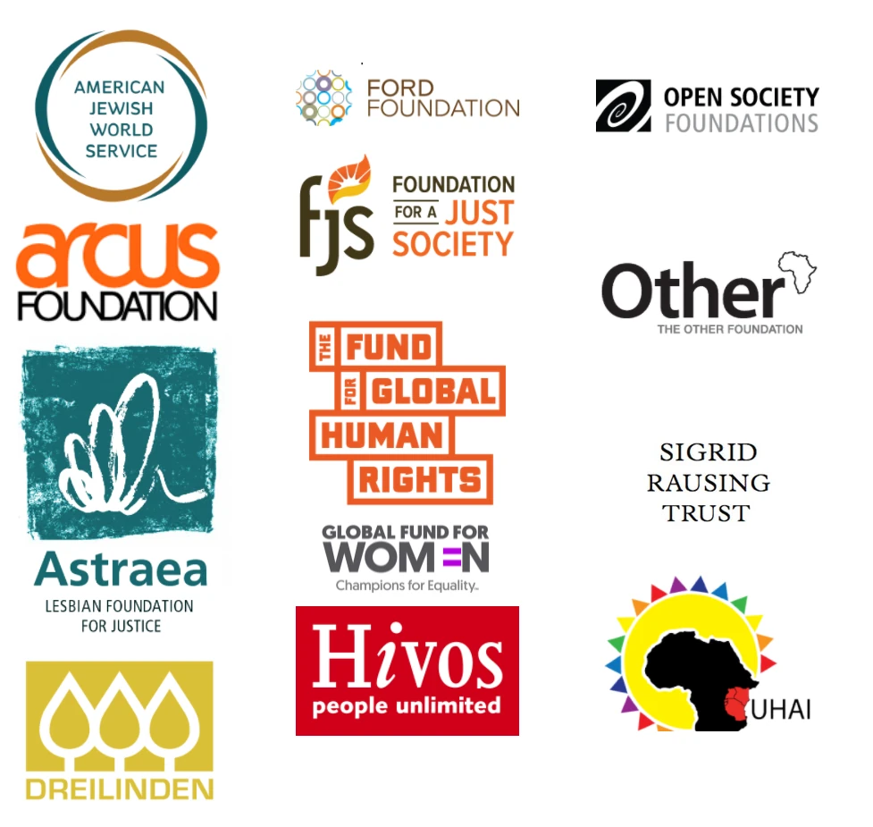 Global Philanthropy Project, Manufacturing Moral Panic, anti-gender, gender restrictive